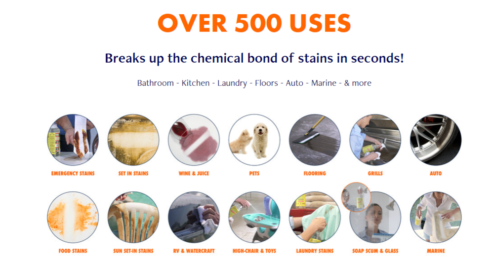 Whip-It Stain Fighting Kit-Includes 32 OZ Concentrate & 32 OZ Ready to ...